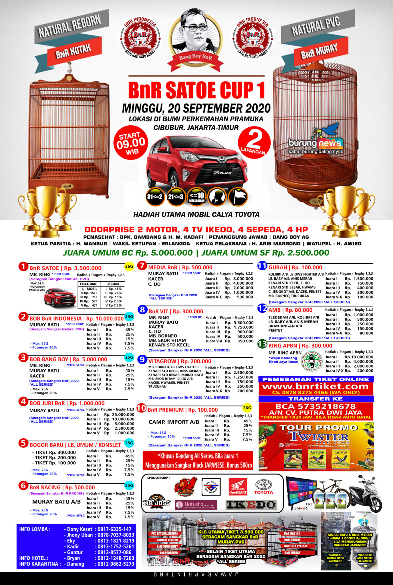 Kontes Burung BnR SATOE CUP 1,Jakarta Timur Minggu 20 September 2020 ...